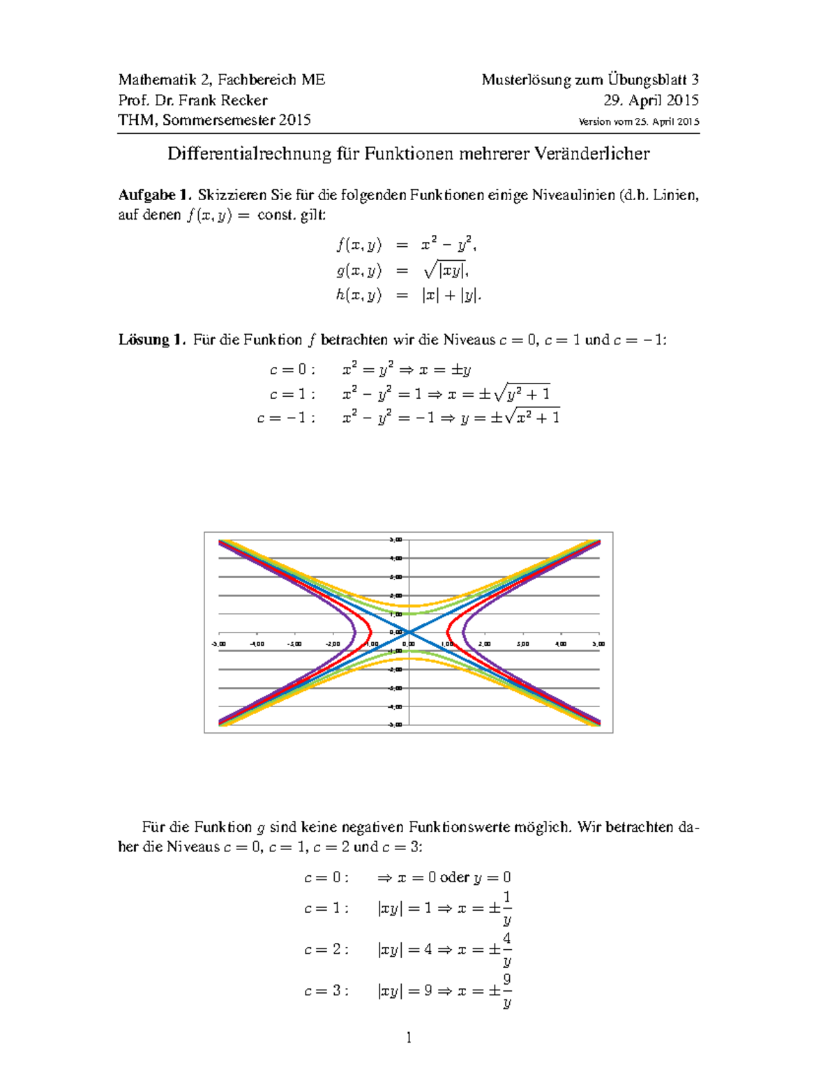 Uebungsblatt-3-Musterloesung - Mathematik 2, Fachbereich ME Prof. Dr ...