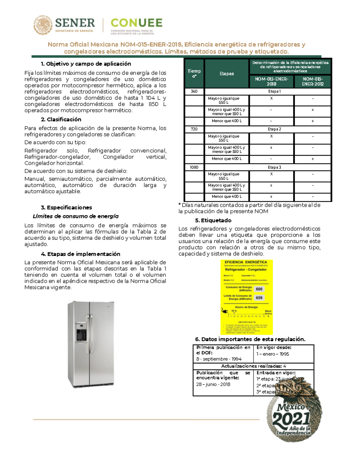 015 - Contaduria - Norma Oficial Mexicana NOM-015-ENER-2018, Eficiencia ...
