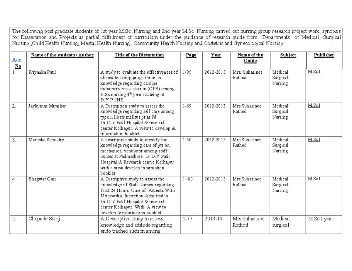 Msc Disseration projects - The following post graduate students of 1st ...