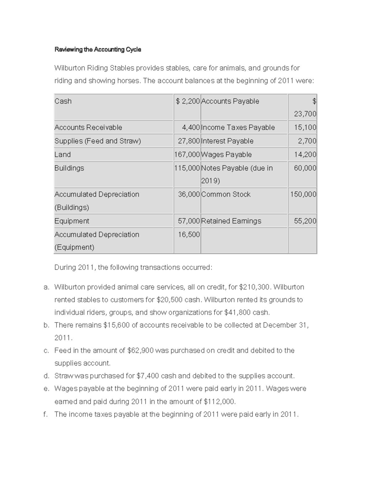 6.AccountingCycles - Reviewing the Accounting Cycle Wilburton Riding ...