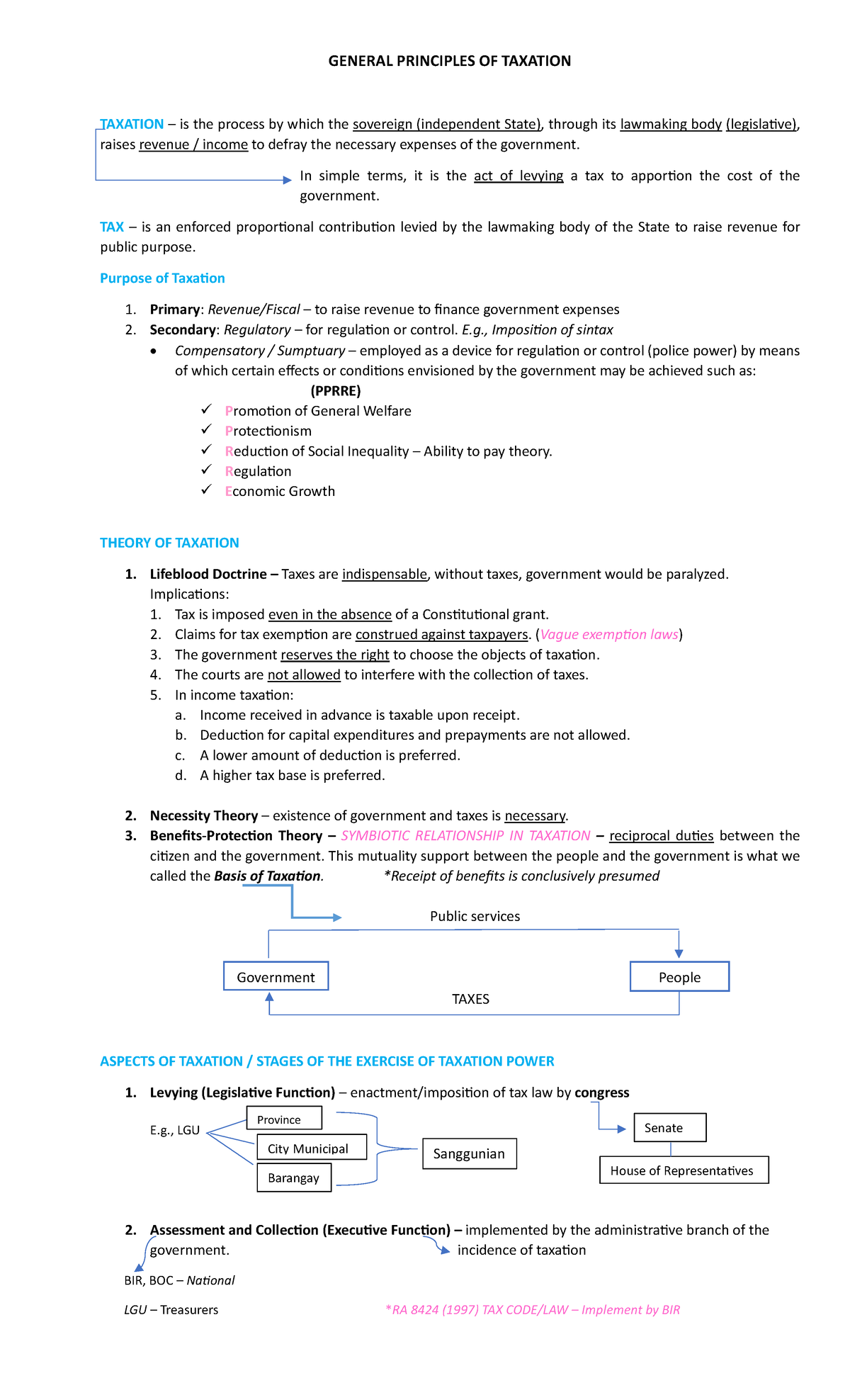 General Principles of Income Taxation - GENERAL PRINCIPLES OF TAXATION ...