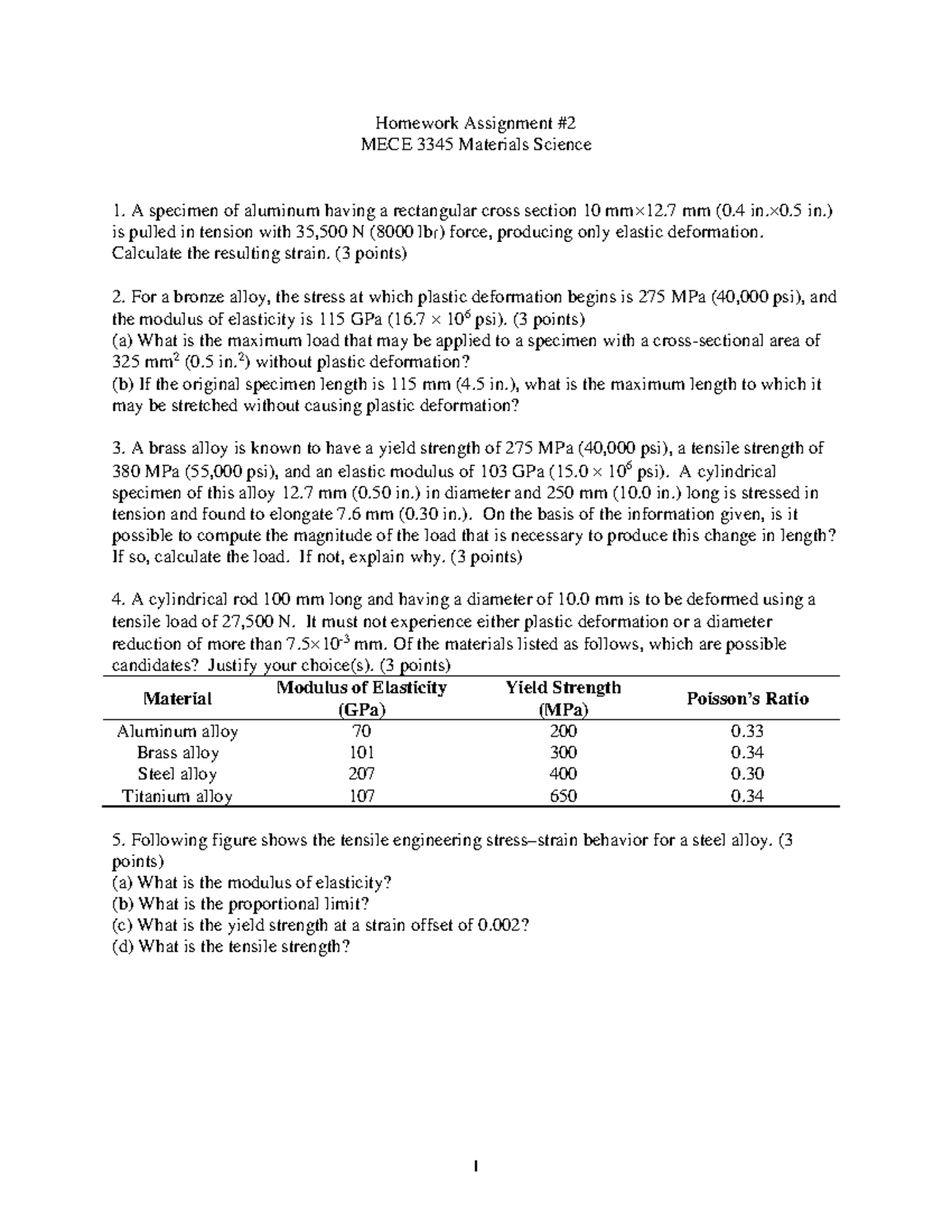 MECE 3345 HW #2 - Homework 2 - Homework Assignment # MECE 3345 Materials Science A specimen of ...