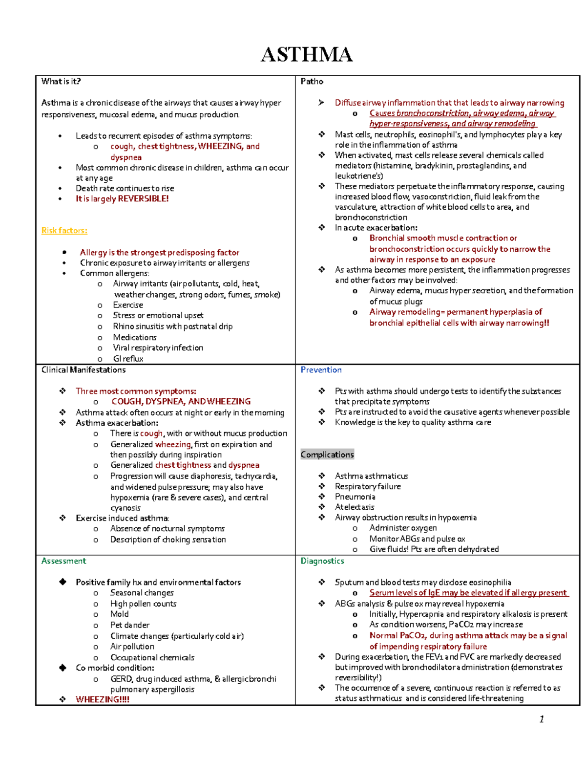 Exam 2 study guide - exam 2 sg - ASTHMA What is it? Asthma is a chronic ...