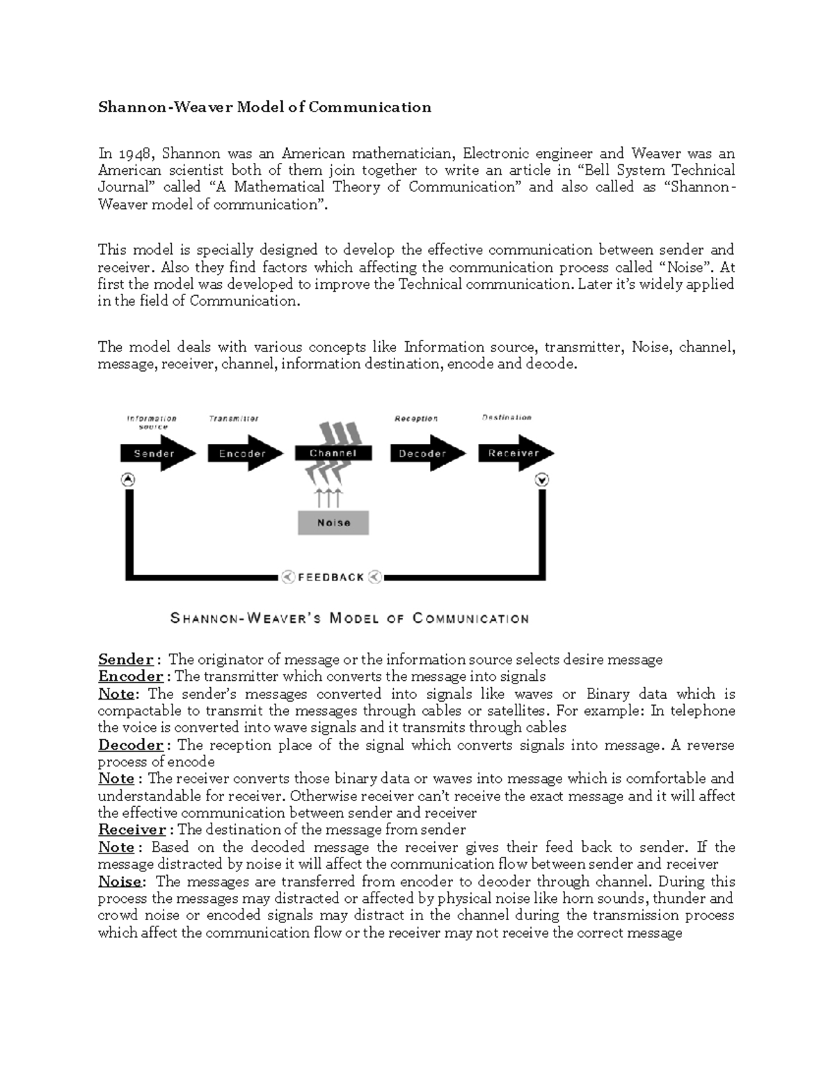 Shannon and Weaver Model of Communication - Shannon-Weaver Model of ...
