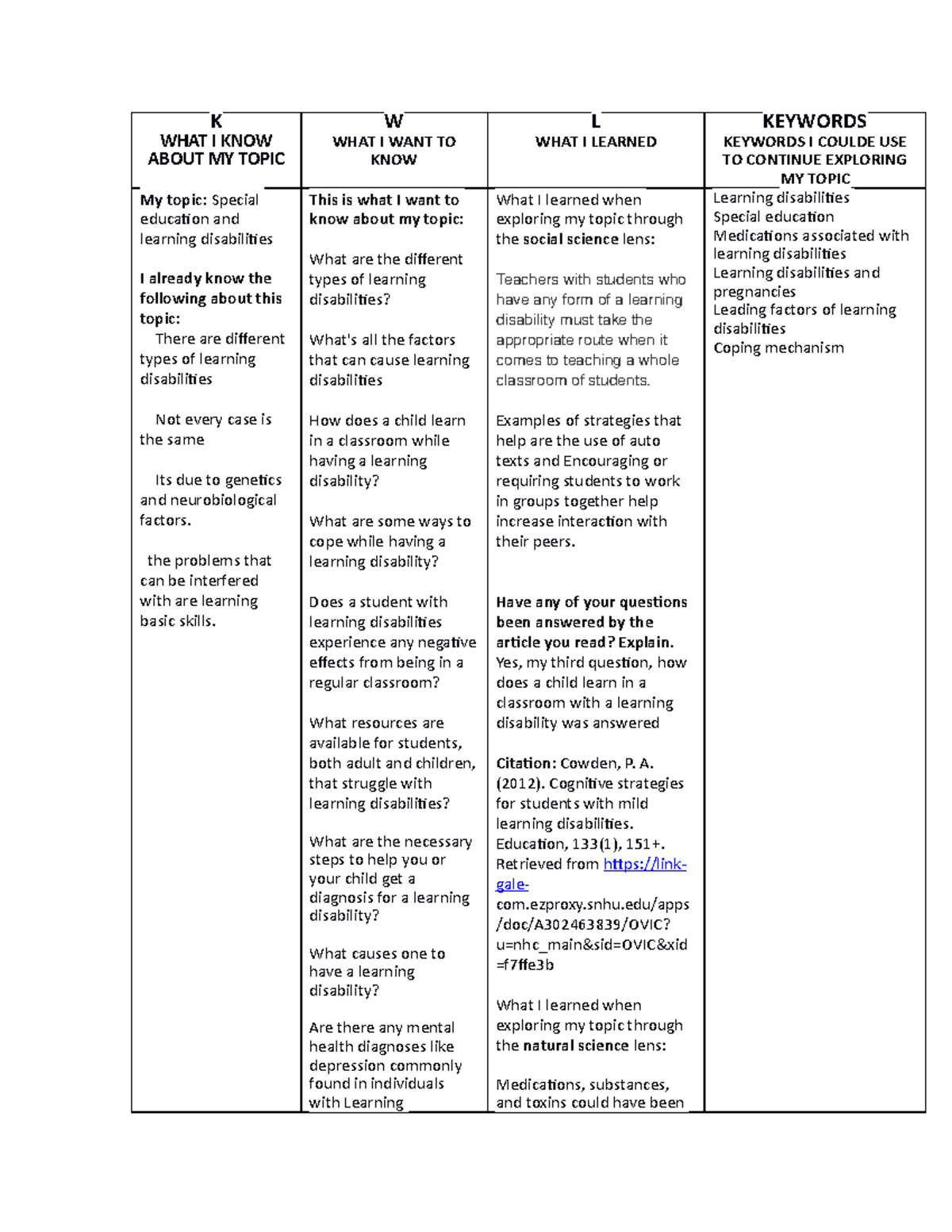 Kwl chart - K WHAT I KNOW ABOUT MY TOPIC W WHAT I WANT TO KNOW L WHAT I ...