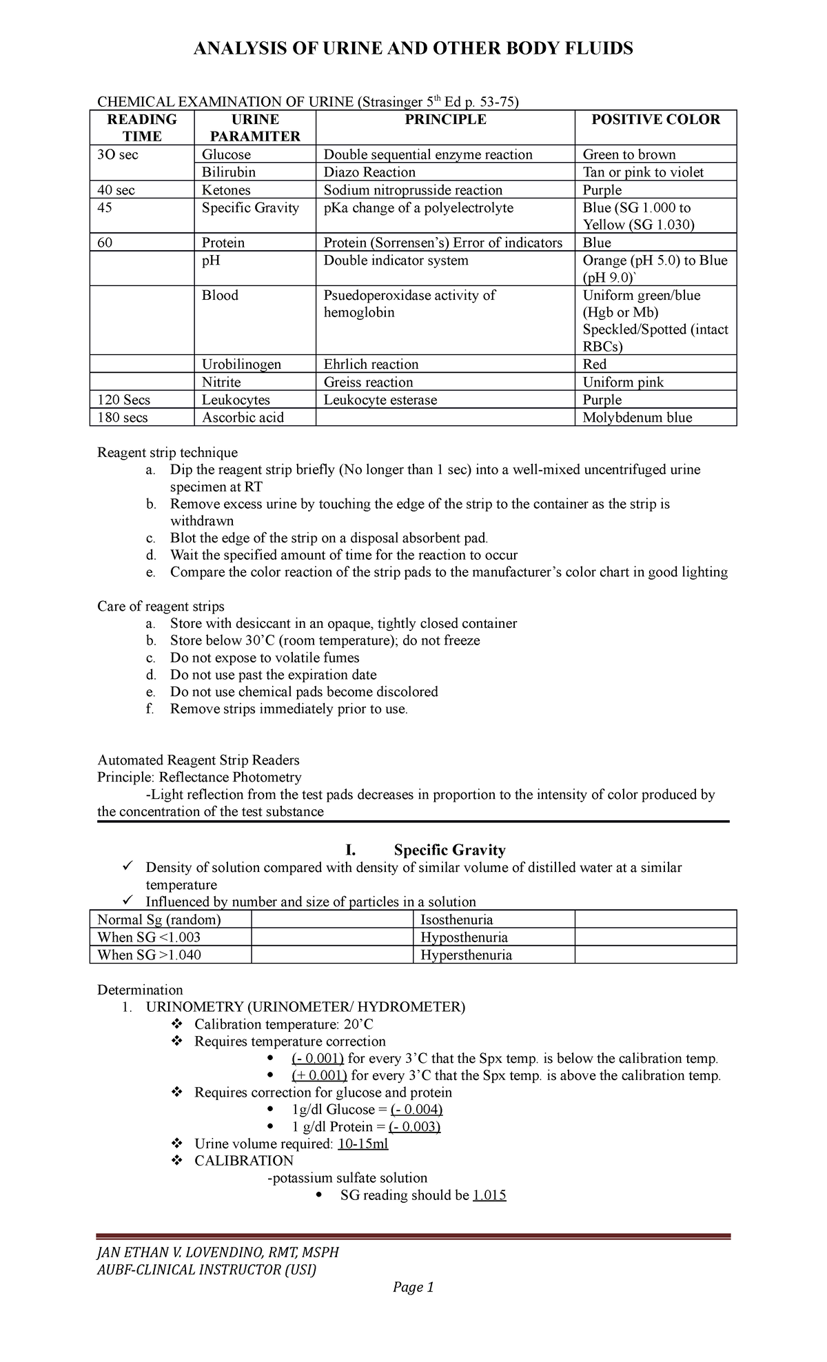 1 - Chemical examination - ANALYSIS OF URINE AND OTHER BODY FLUIDS ...
