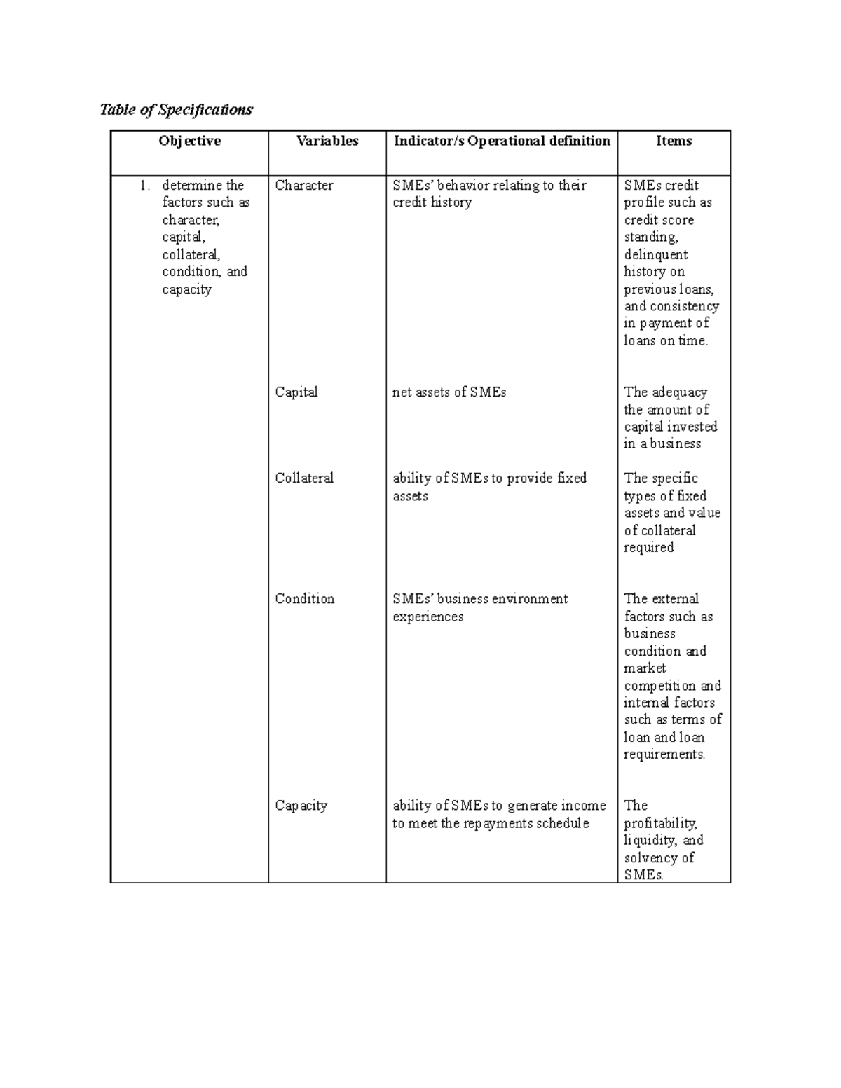 Table of Specifications - Table of Specifications Objective Variables ...