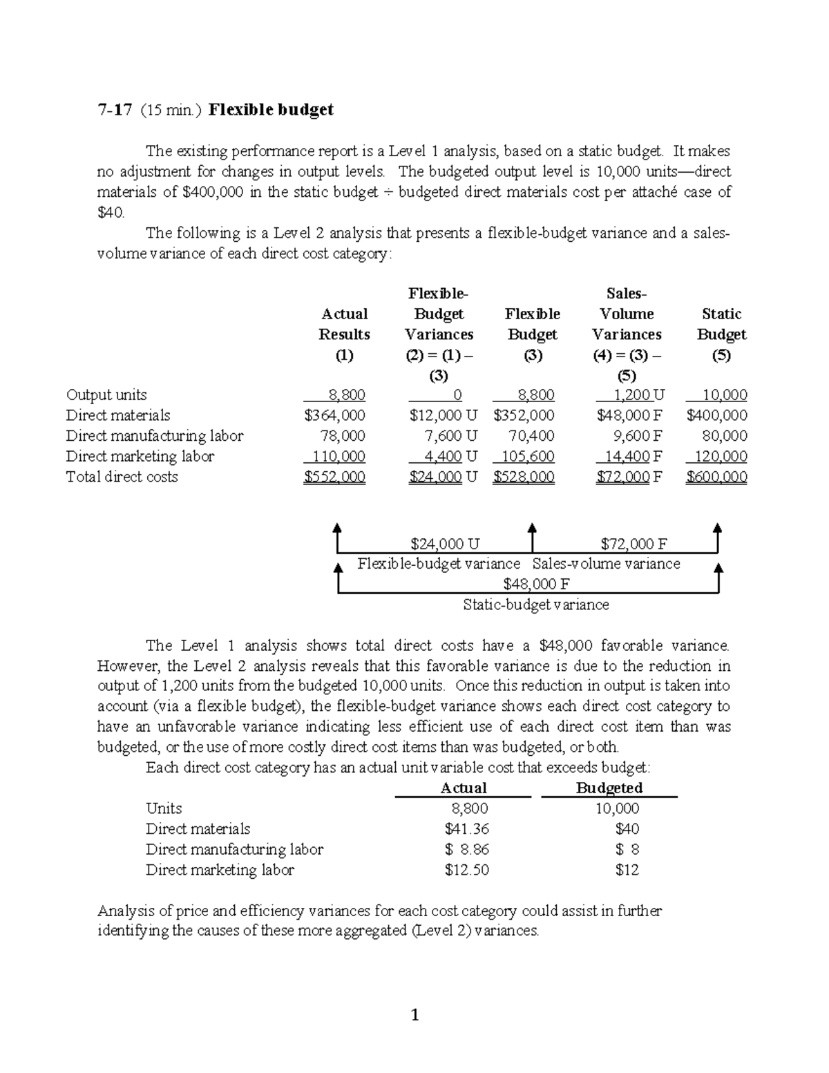 Chapter 7 Problems - 7-17 (15 min.) Flexible budget The existing performance report is a Level 1 ...