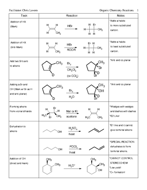 Organic chemistry ARIO rules - AM0ReYKV# more audio Ex#I+ us. ~°¥bond ...