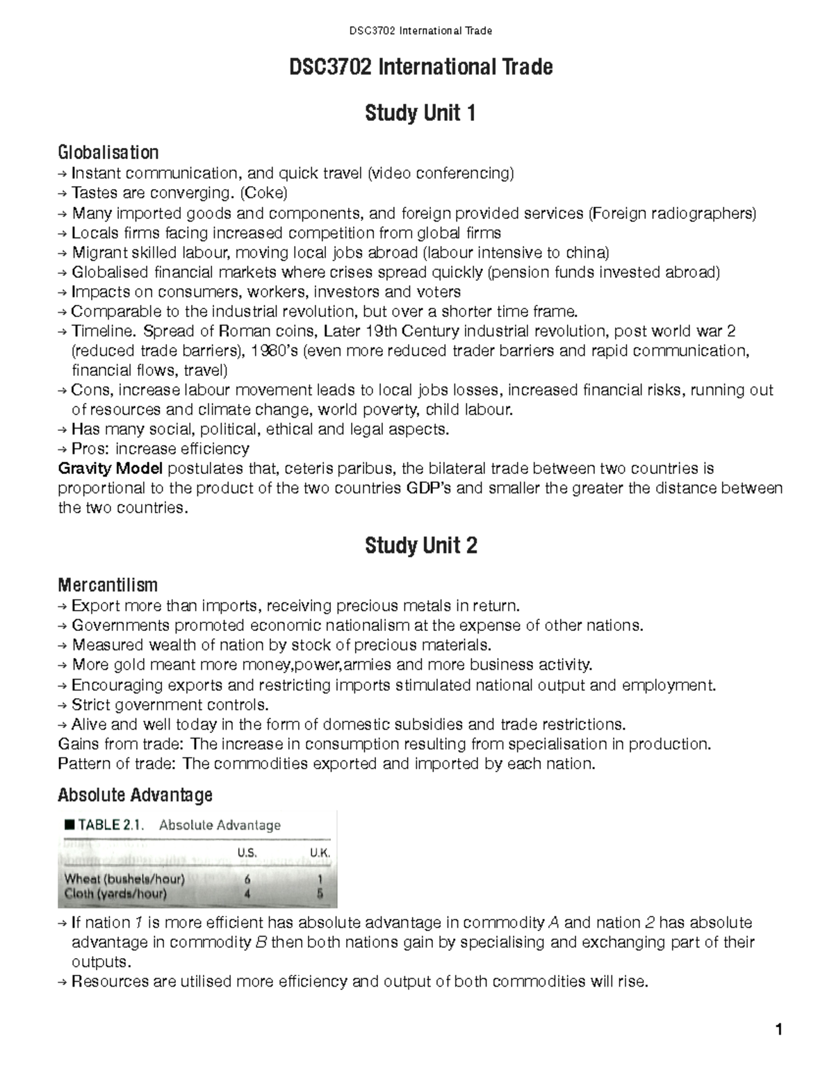 ECS3702-notes - notes - DSC3702 International Trade Study Unit 1 ...