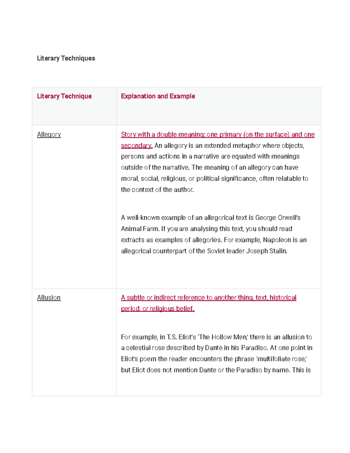 Literary Devices - Literary Techniques Literary Technique Explanation ...