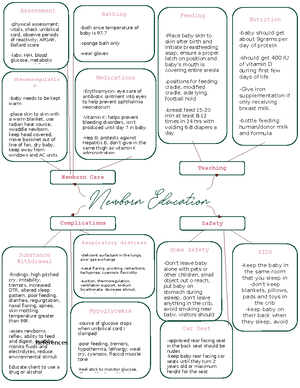 Active Learning Template Nursing Skill form preterm assess - ACTIVE ...