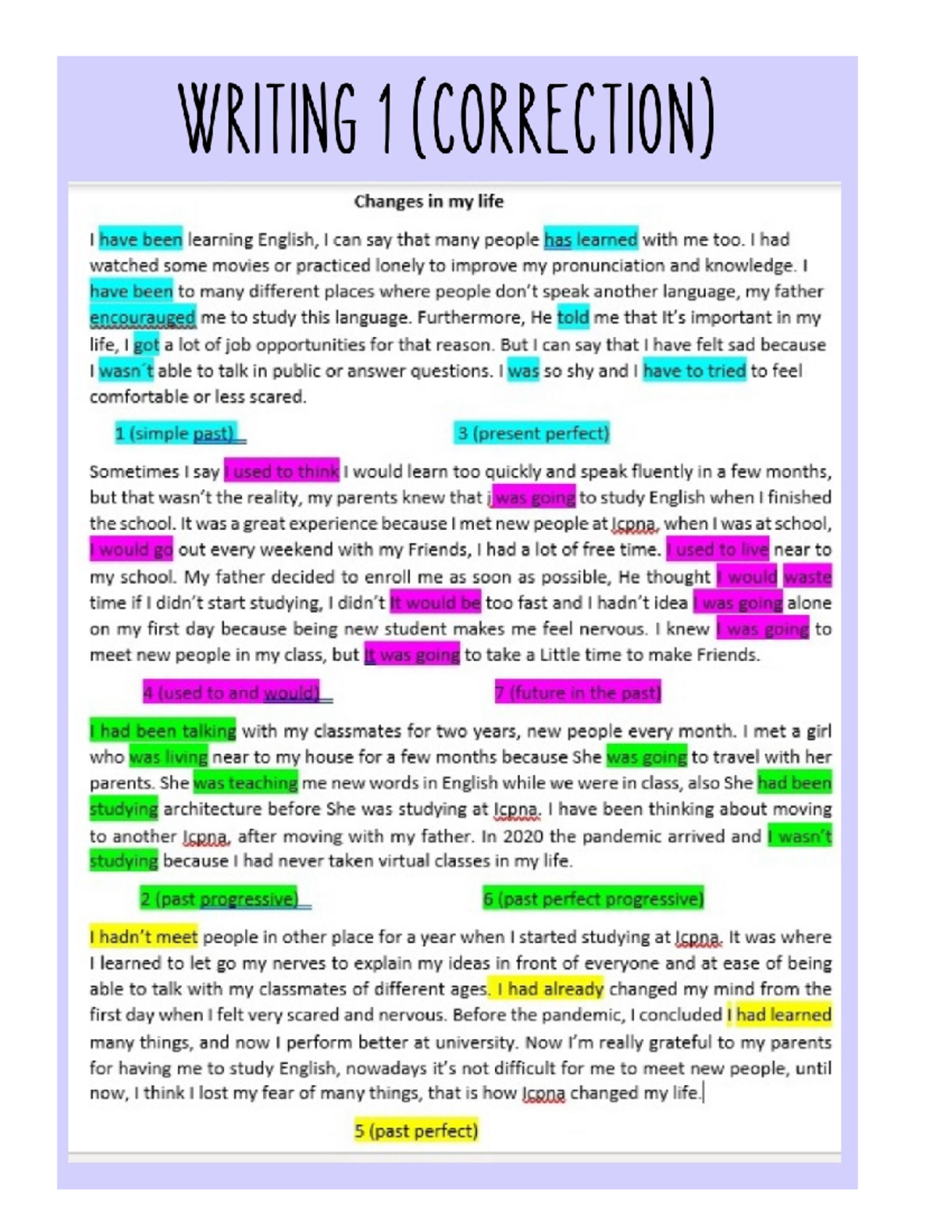 Writing 1 - Portafolio - WRITING 1 (CORRECTION) Changes in my life I ...