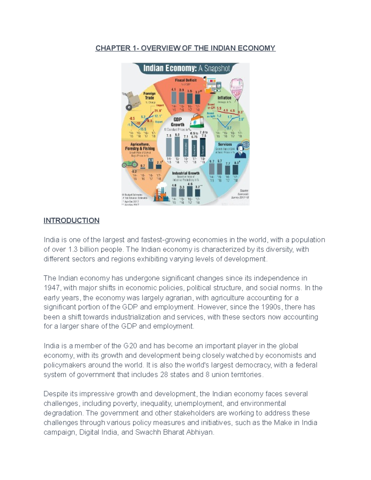 Chapter 1- Overview OF THE Indian Economy - CHAPTER 1- OVERVIEW OF THE ...