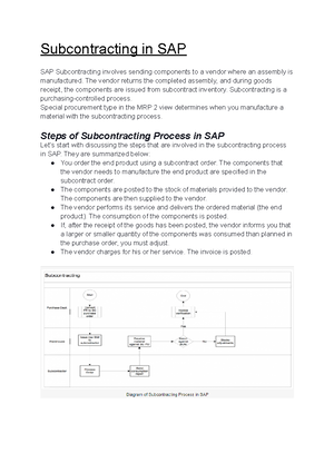 Steps if subcontracting in SAP - Steps of subcontracting in SAP: Let’s ...