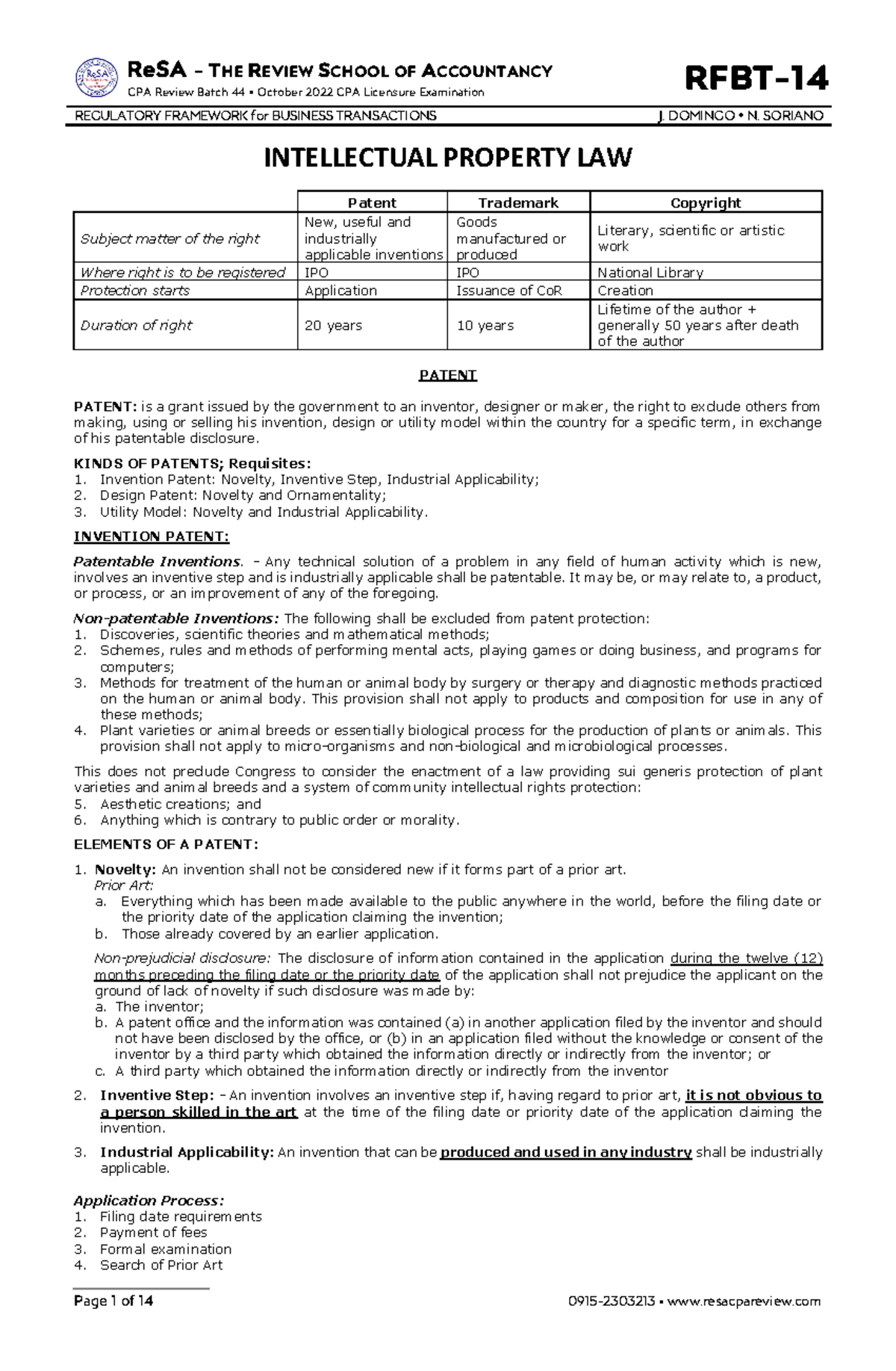 RFBT-14 (Intellectual Property) - ReSA - THE REVIEW SCHOOL OF ...