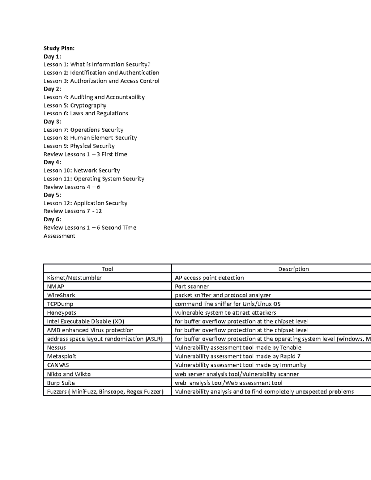 ~C836 Pacing Guide - Study Plan: Day 1: Lesson 1: What is Information ...