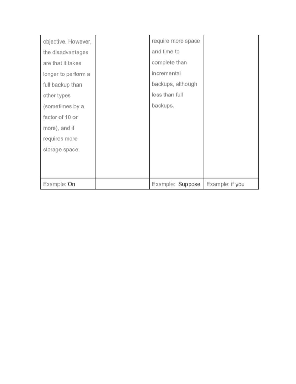 Final Activity No. 3 - Information Technology - Studocu