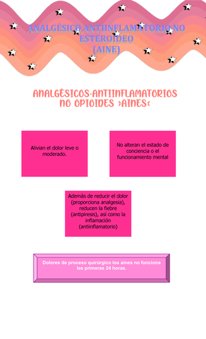 Selvigon - SELVIGON® (JARABE, Antitusígeno) Nombre Genérico ...