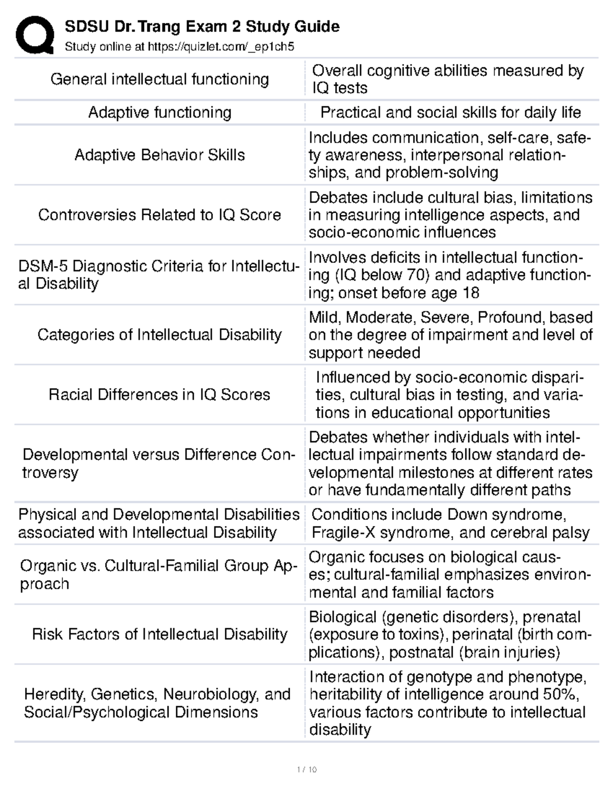 Psy 333 study guide - Study online at quizlet/_ep1ch General ...