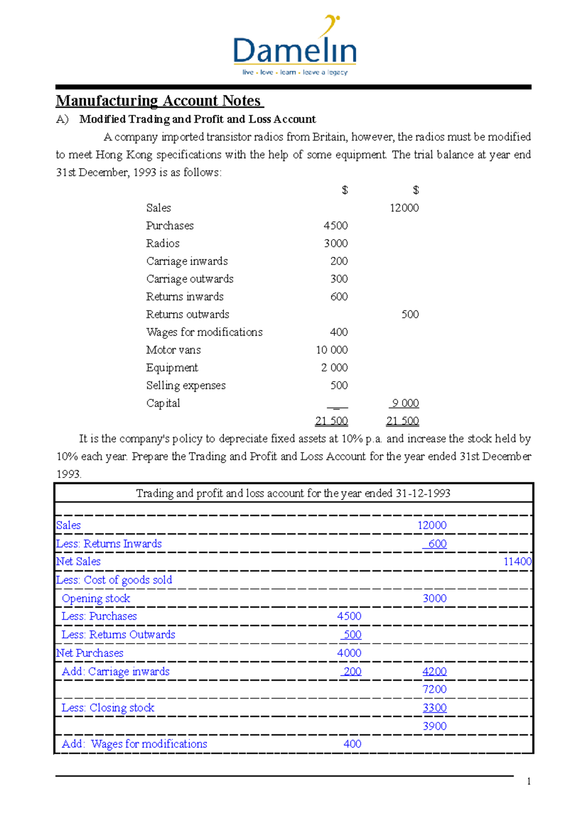 Manufacturing accounting notes - Manufacturing Account Notes A ...