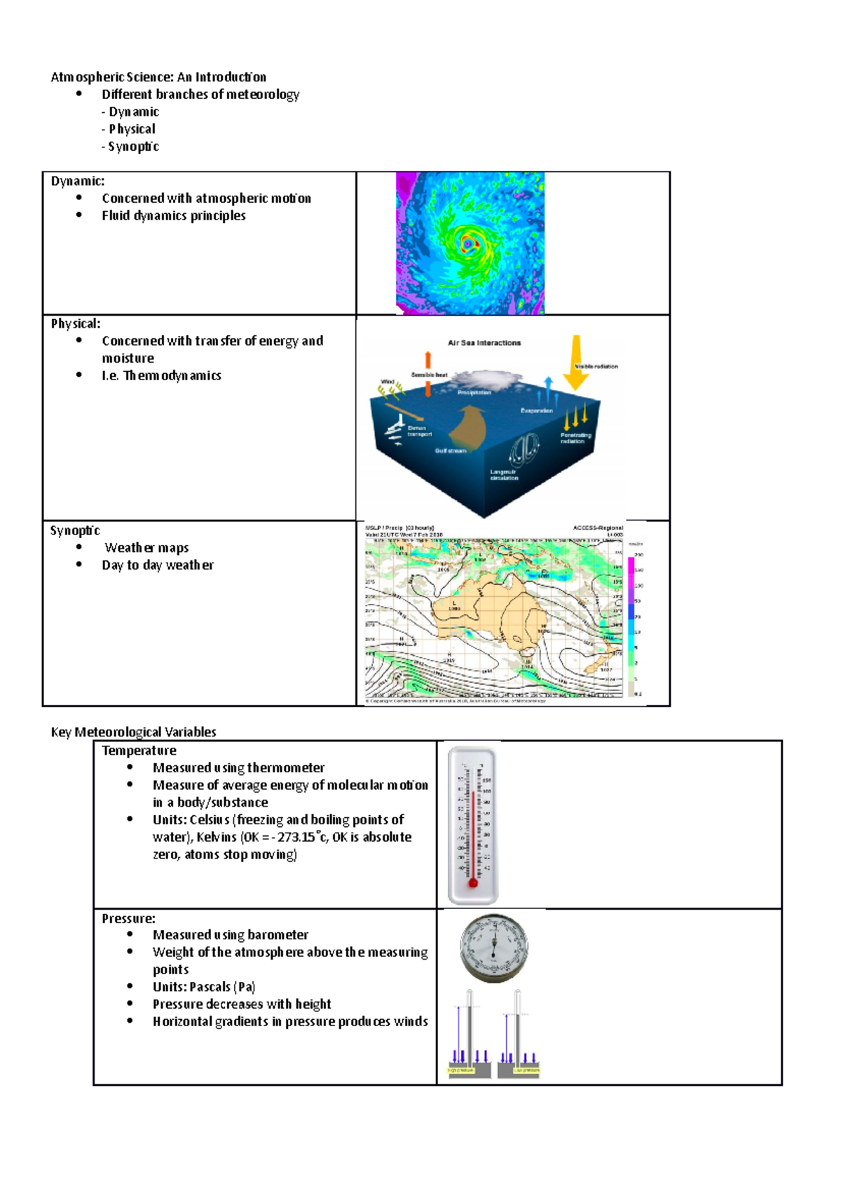 EXAM Notes - Atmospheric Science: An Introduction Different branches of ...