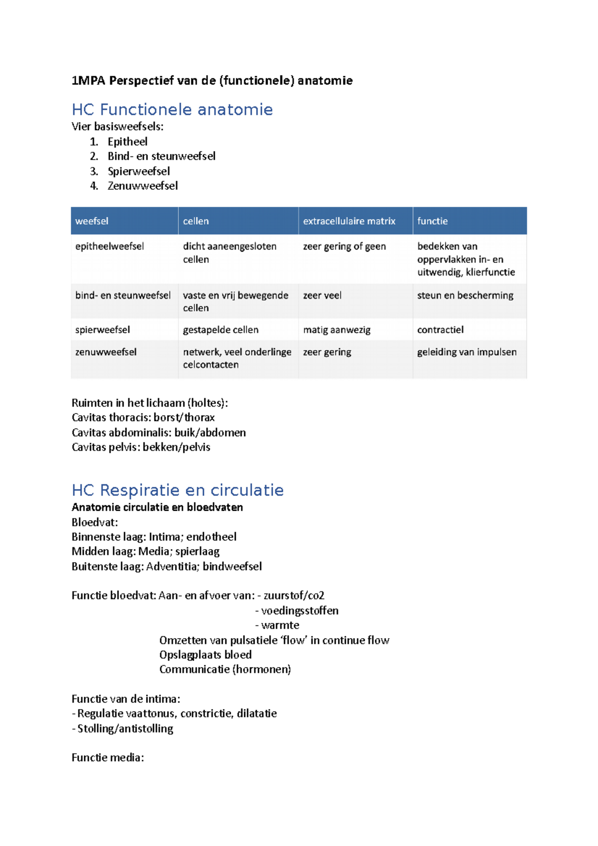 1MPA Perspectief van de (functionele) anatomie - Epitheel 2. Bind- en ...