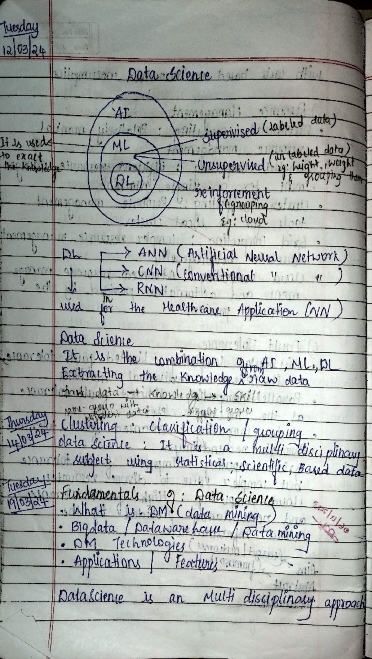 DS notes - Tuesday Data Science AI supervised (rabeled data) It is ...