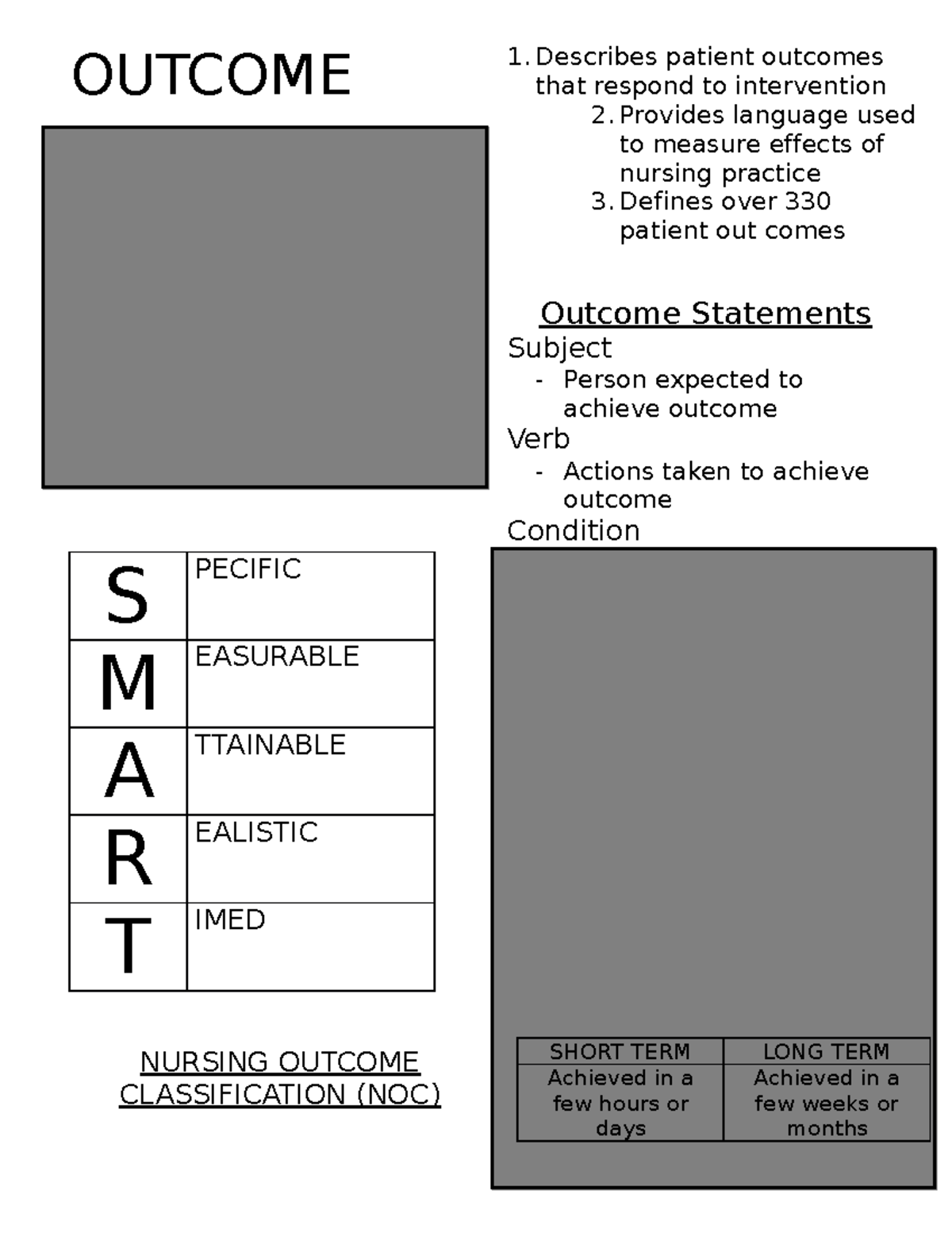 Outcome - ADOPIE study guide - OUTCOME Cognitive - Increase in ...