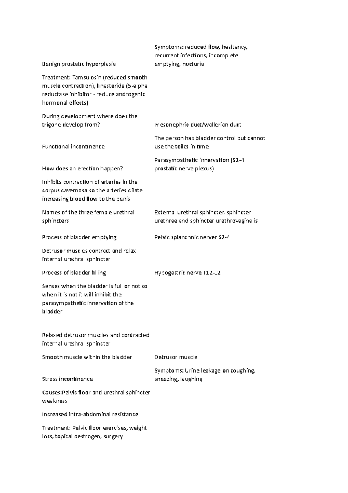 Urination and ejaculation - Benign prostatic hyperplasia Symptoms ...