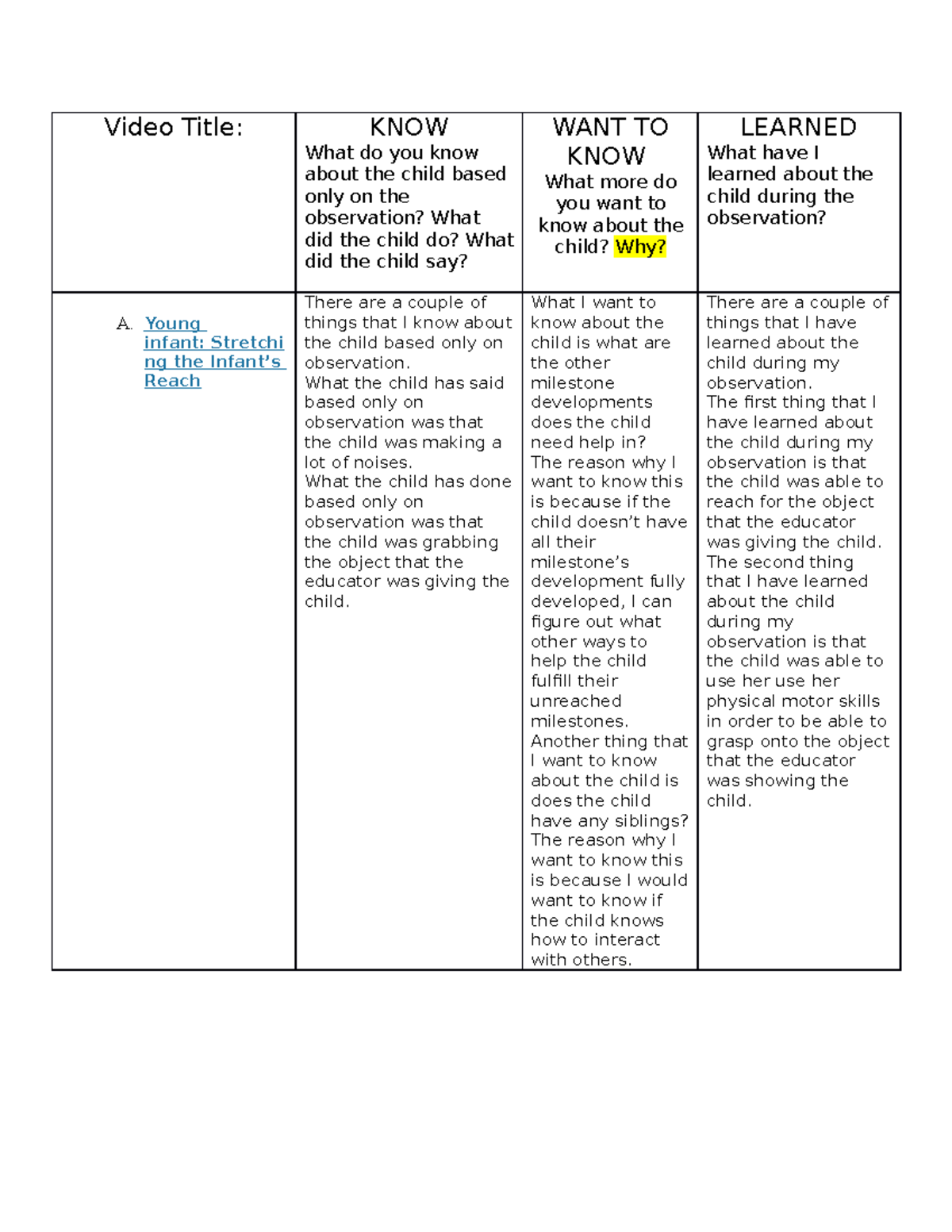 KWL Chart Physical Development Observation - Video Title: KNOW What do ...