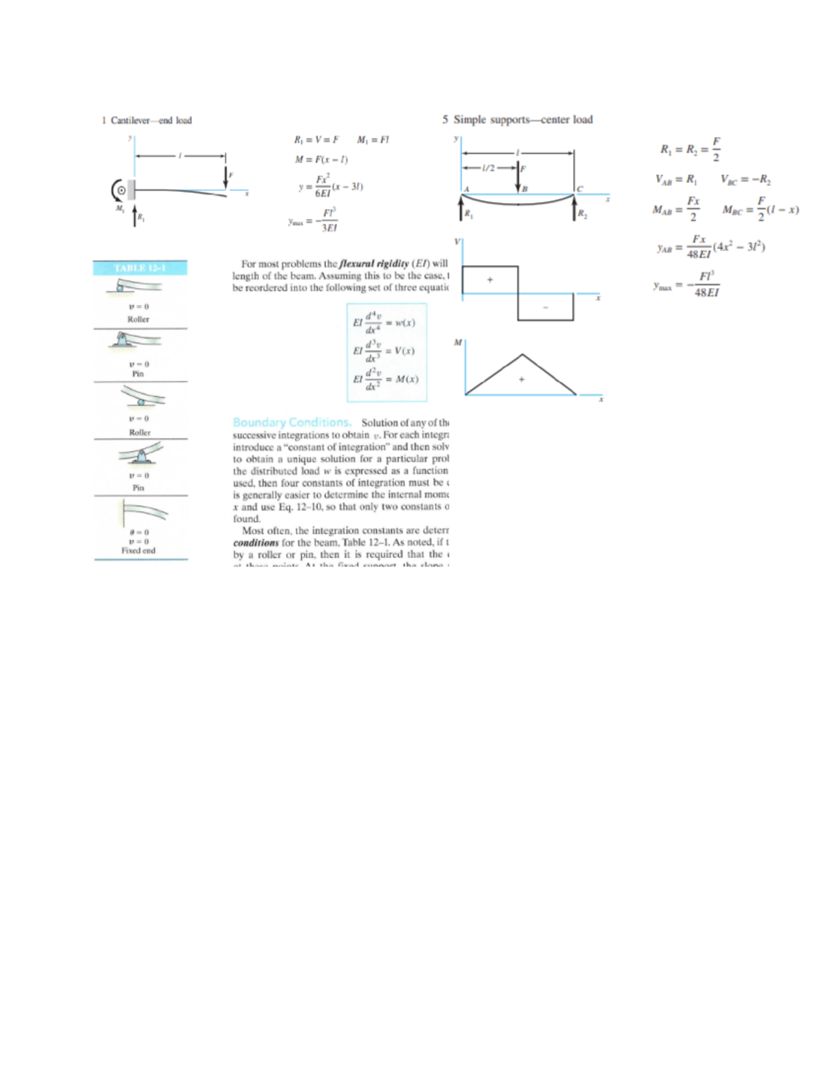 SP 3500 exam 1 notes - SPM 3504 - Studocu