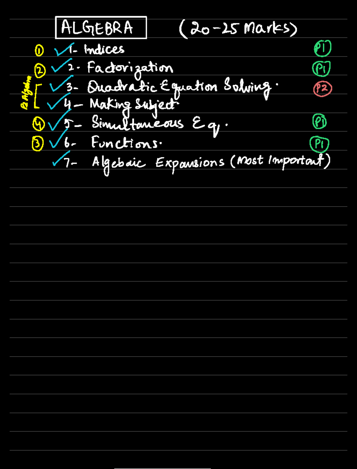 3. Algebra - ALGEBRA 20 25 Marks V1 Indices V Factorization V3 ...
