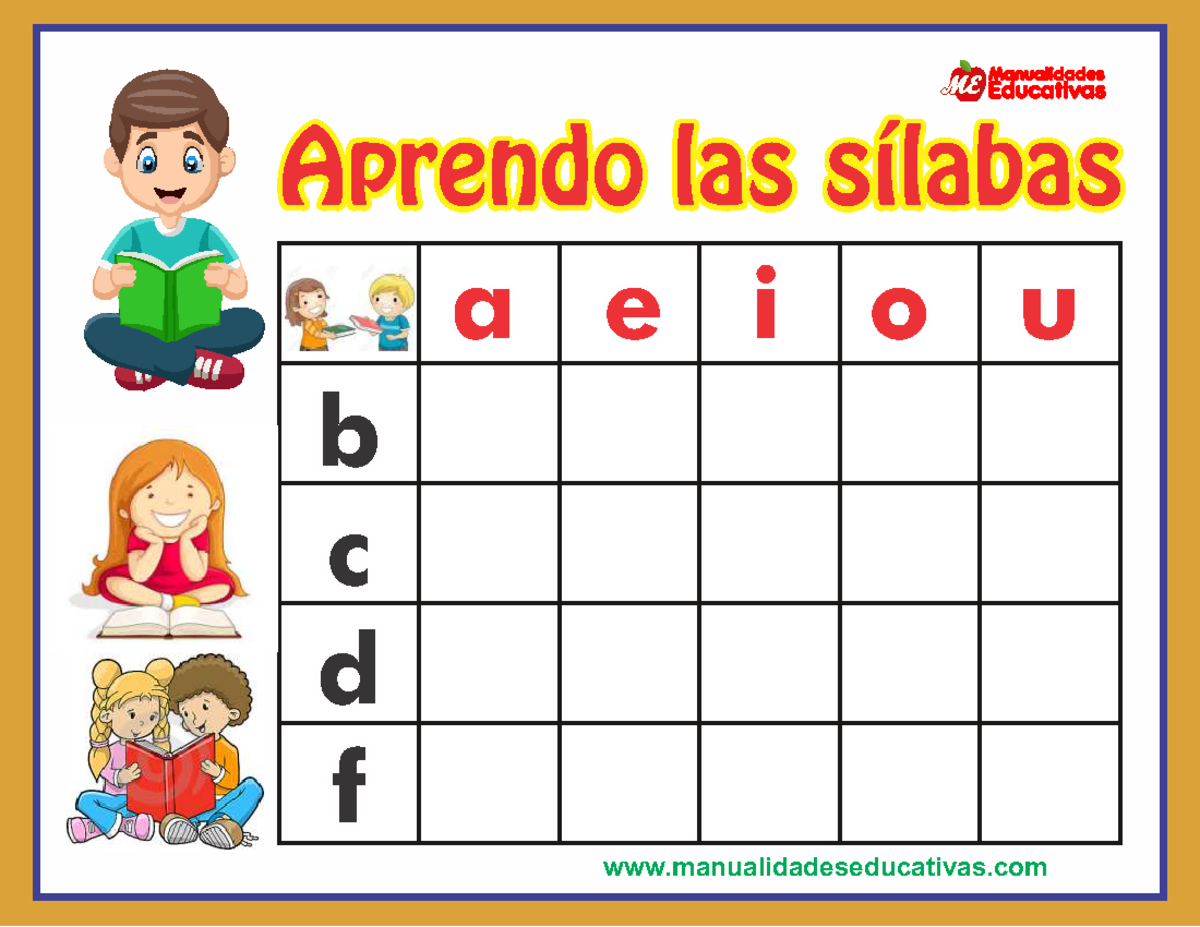 Aprendamos-las-silabas - Aprendo las sílabasAprendo las sílabasAprendo ...
