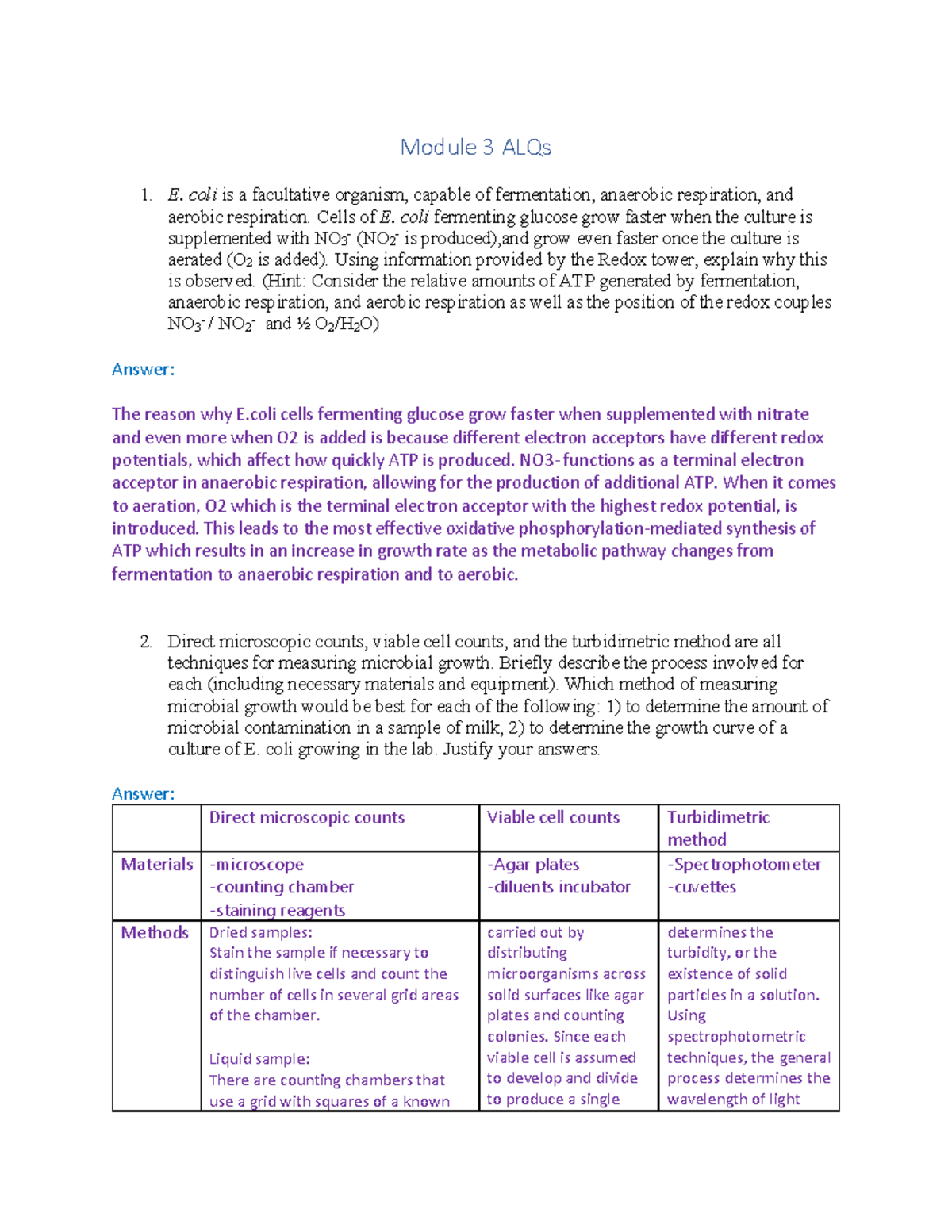 Module 3 ALQs - Module 3 ALQs 1. E. coli is a facultative organism ...