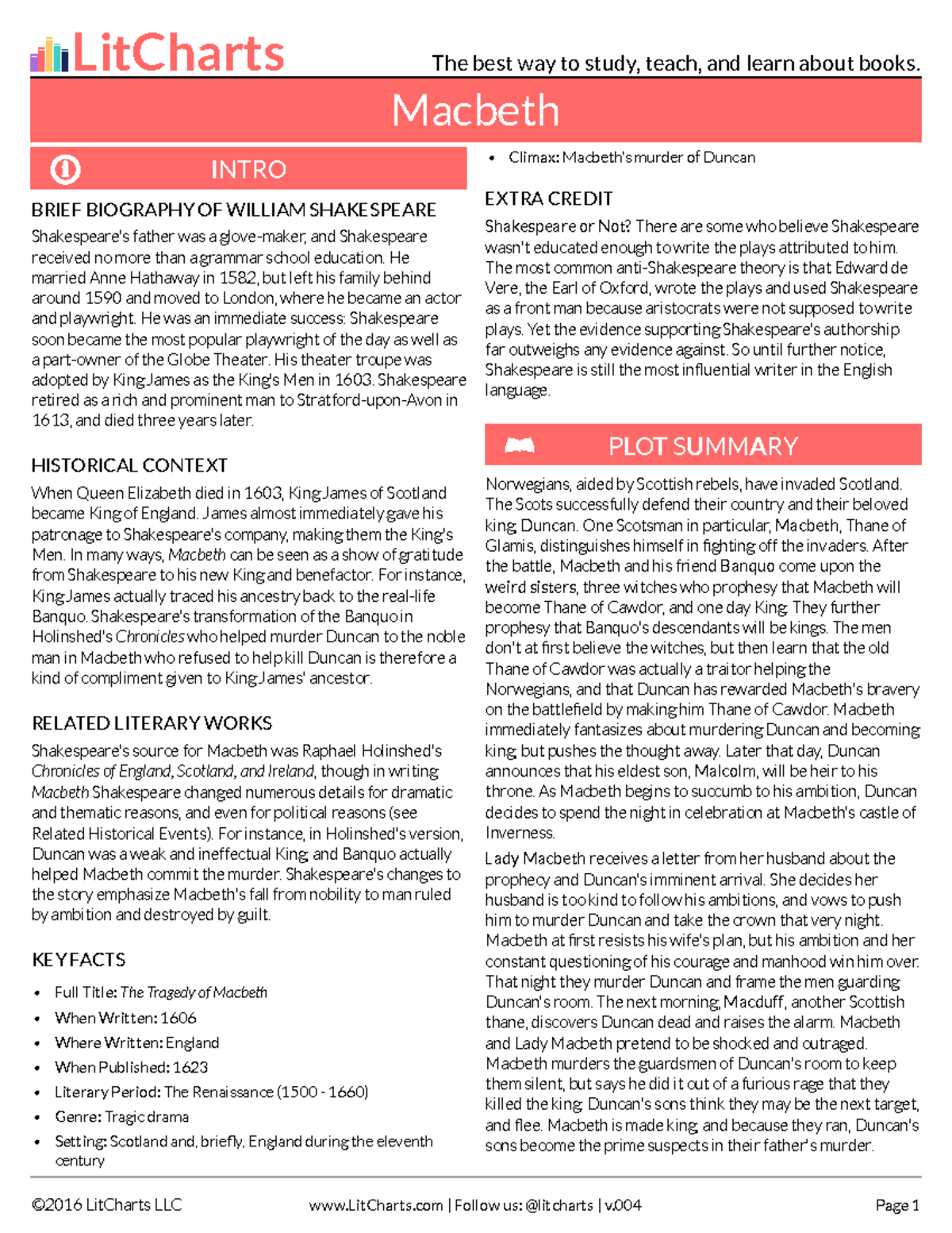 Macbeth-Lit Chart - Macbeth ####### BRIEF BIOGRAPHY OF WILLIAM ...