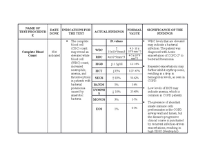 5 Cs of a Paulinian - 5 core values - Being a Christ-centered service ...