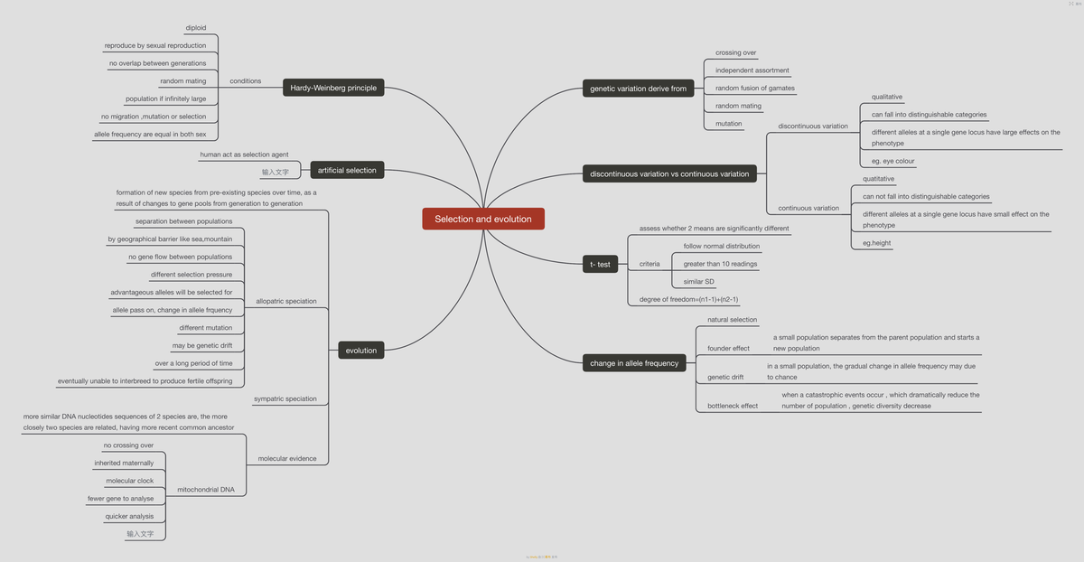 Selection and evolution - BIOL1005 - Studocu