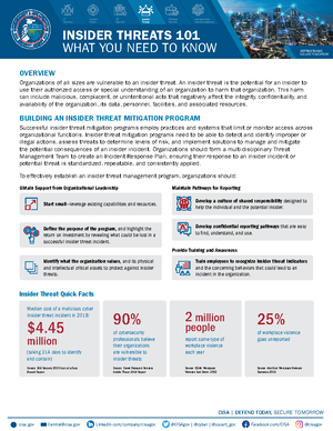 2024 Insider Threat Report Securonix final - 2024 Insider Threat Report ...