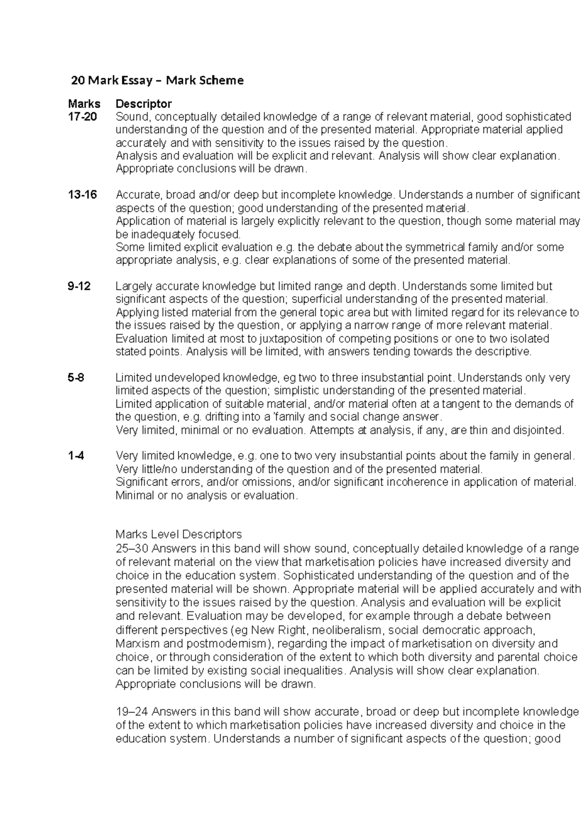 20 Mark Essay - 20 Mark Essay – Mark Scheme Marks Descriptor 17-20 ...
