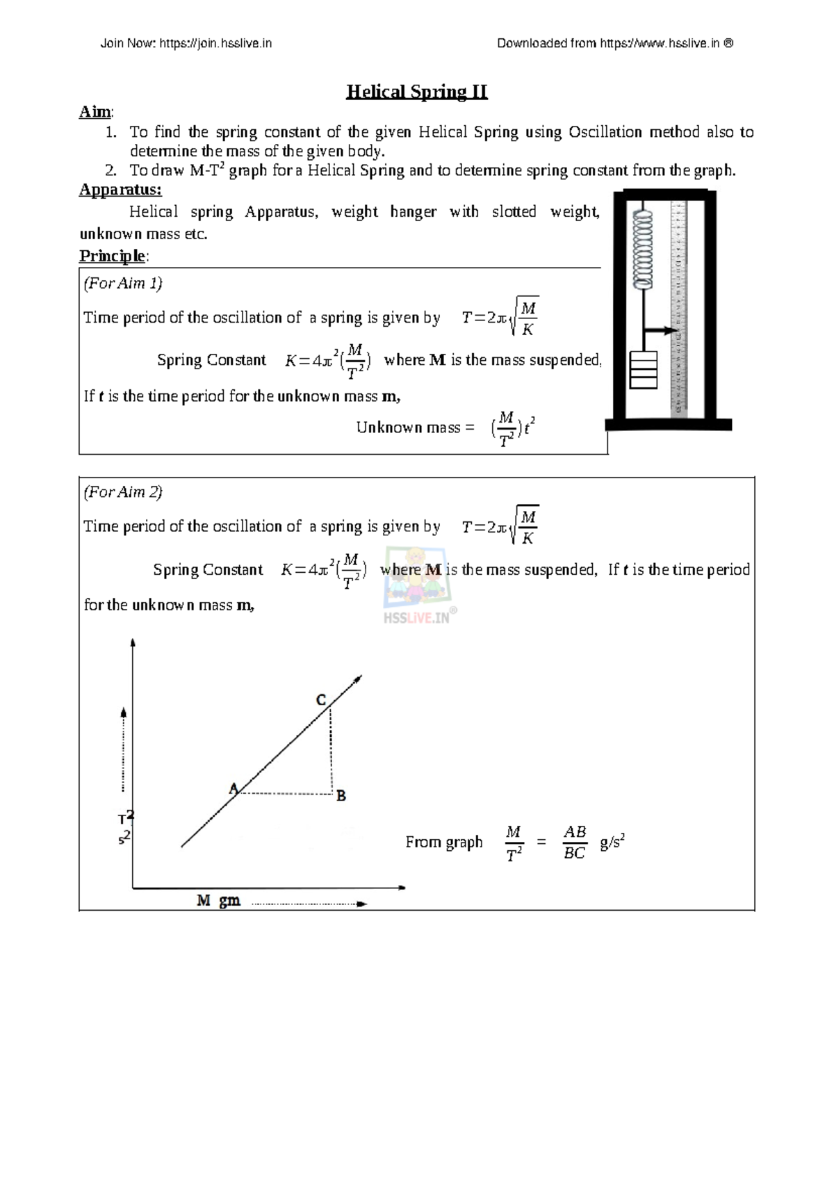 Physics Practical note helical Spring 2 - Helical Spring II Aim: 1. To ...