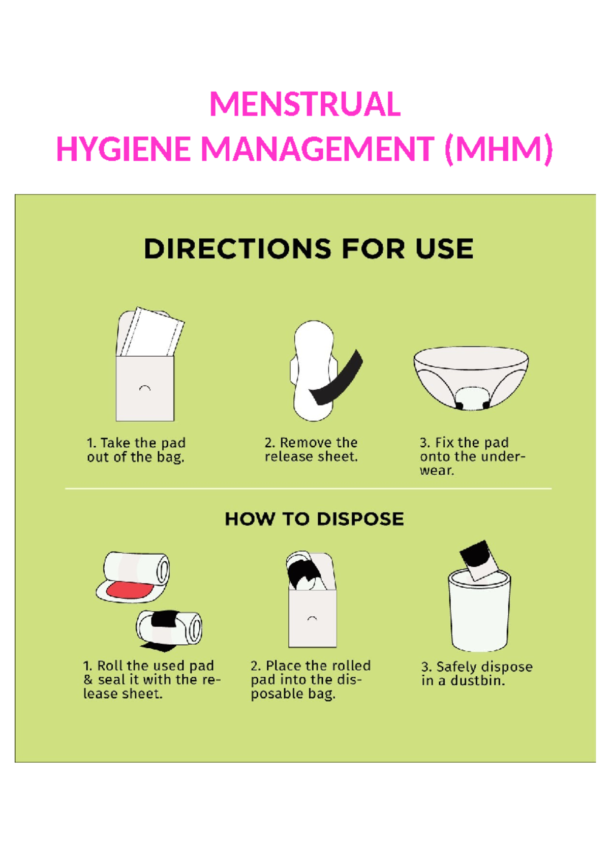 Menstrual- Hygiene- Managementmhm - BS Biology - MENSTRUAL HYGIENE ...