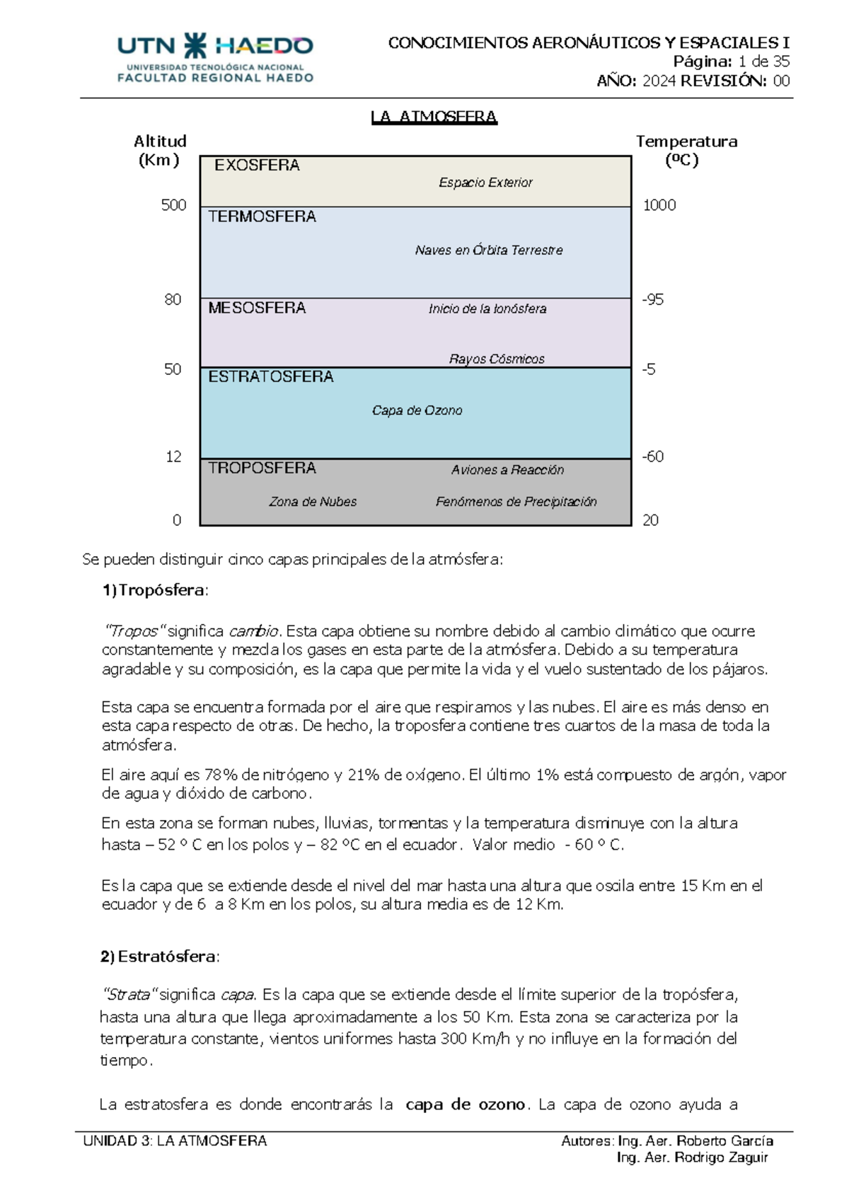 Clase 2 - Unidad 3 - La Atmosfera - Página: 1 de 35 AÑO: 2024 REVISIÓN ...