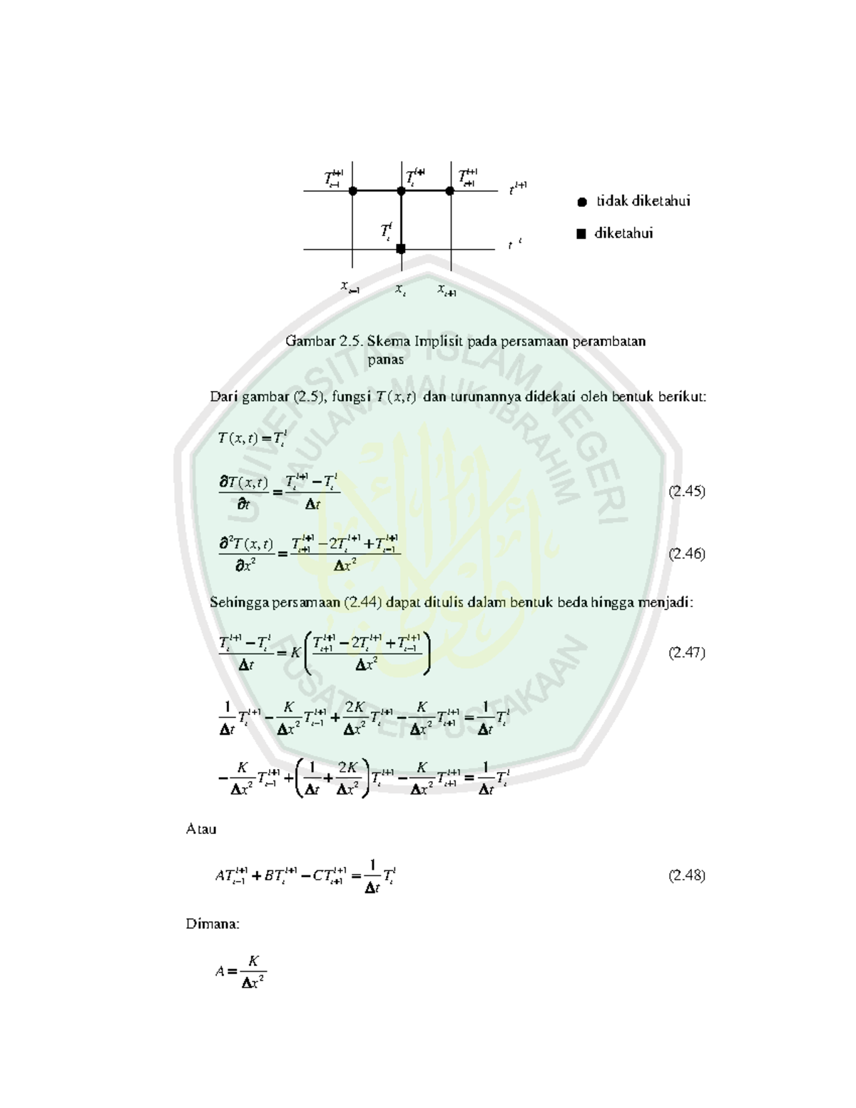 Analisis Perbandingan Metode Beda Hingga Skema Implisit dan Crank ...