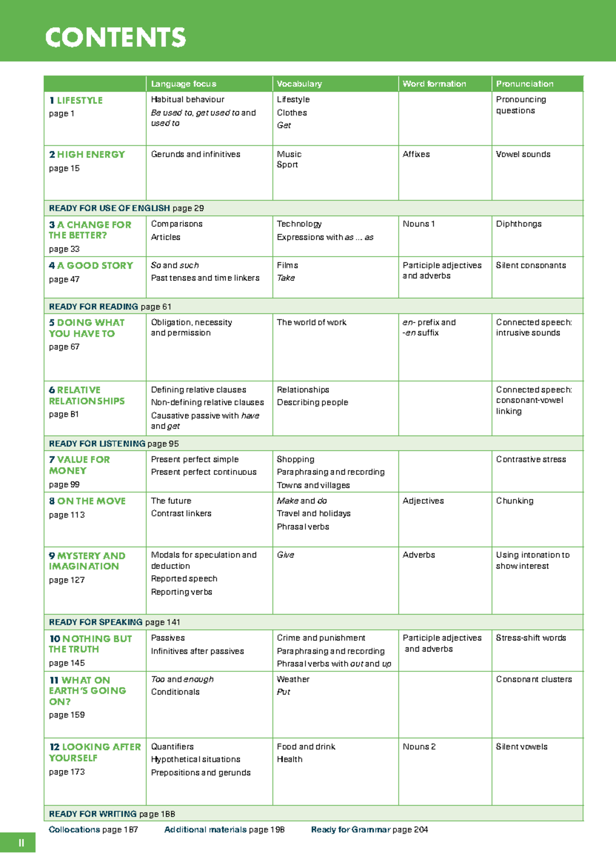 Ready for b2 fourth edition Scope and Sequence - Language focus Vocabulary Word formation - Studocu