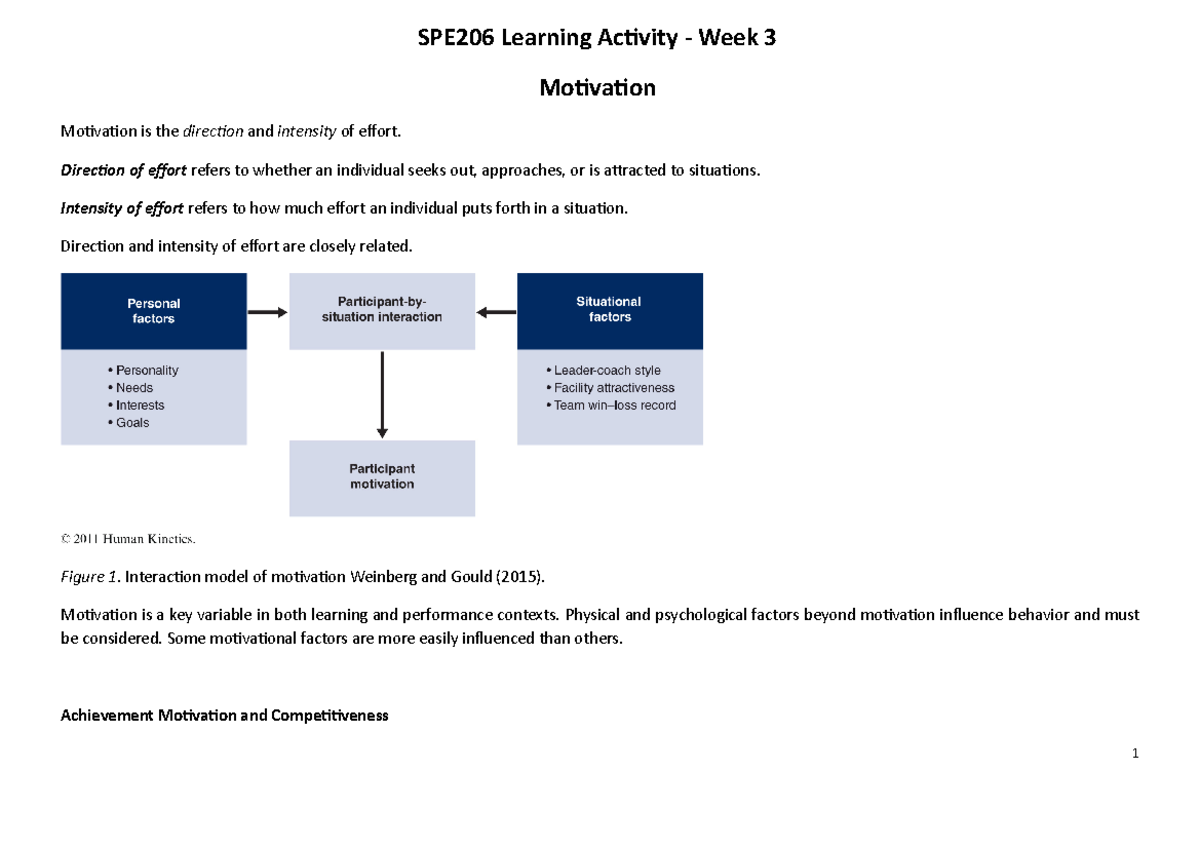 Learning Activity Motivation Results - SPE206 Learning Activity - Week ...