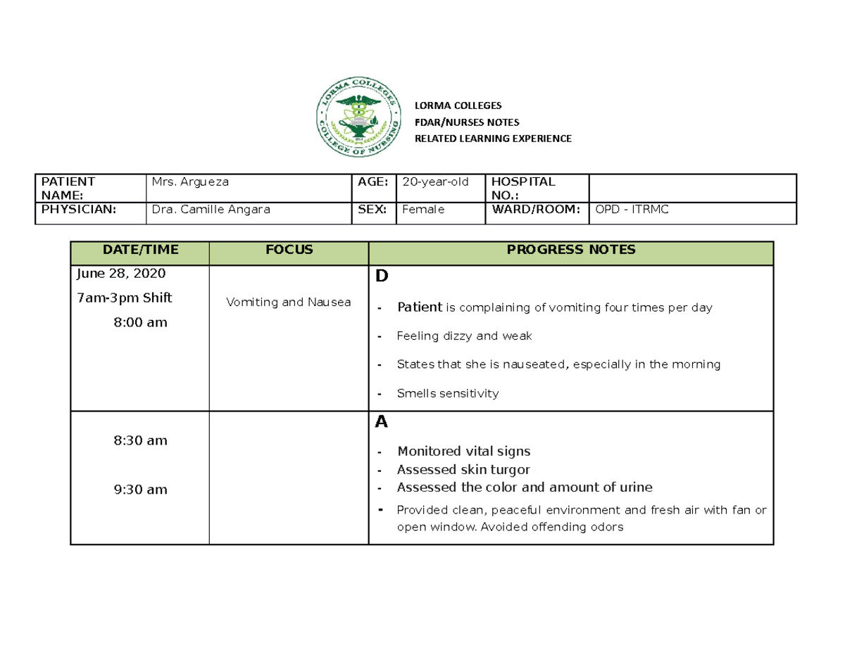 Cardinez-FDAR - Fdar - Nursing - Studocu