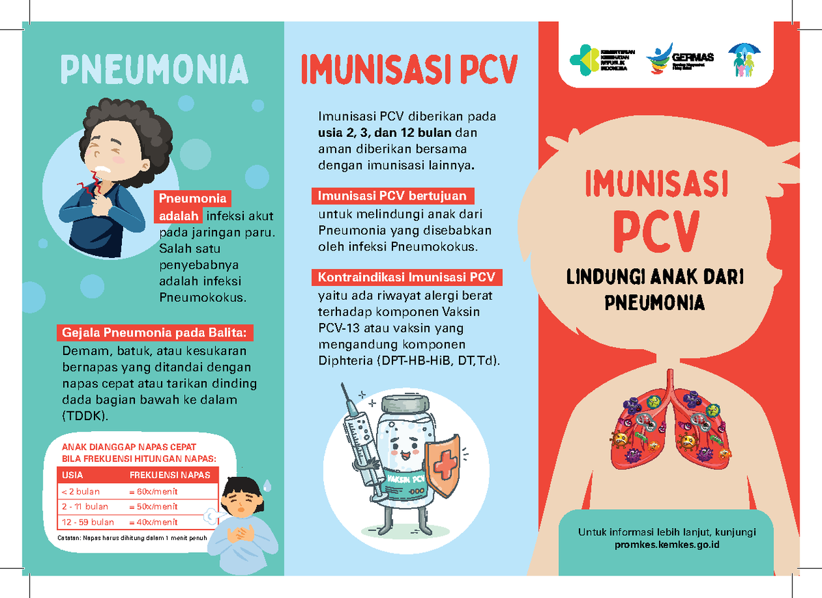 Files 31842 FA Print PCV Leaflet Final - Catatan: Napas harus dihitung ...