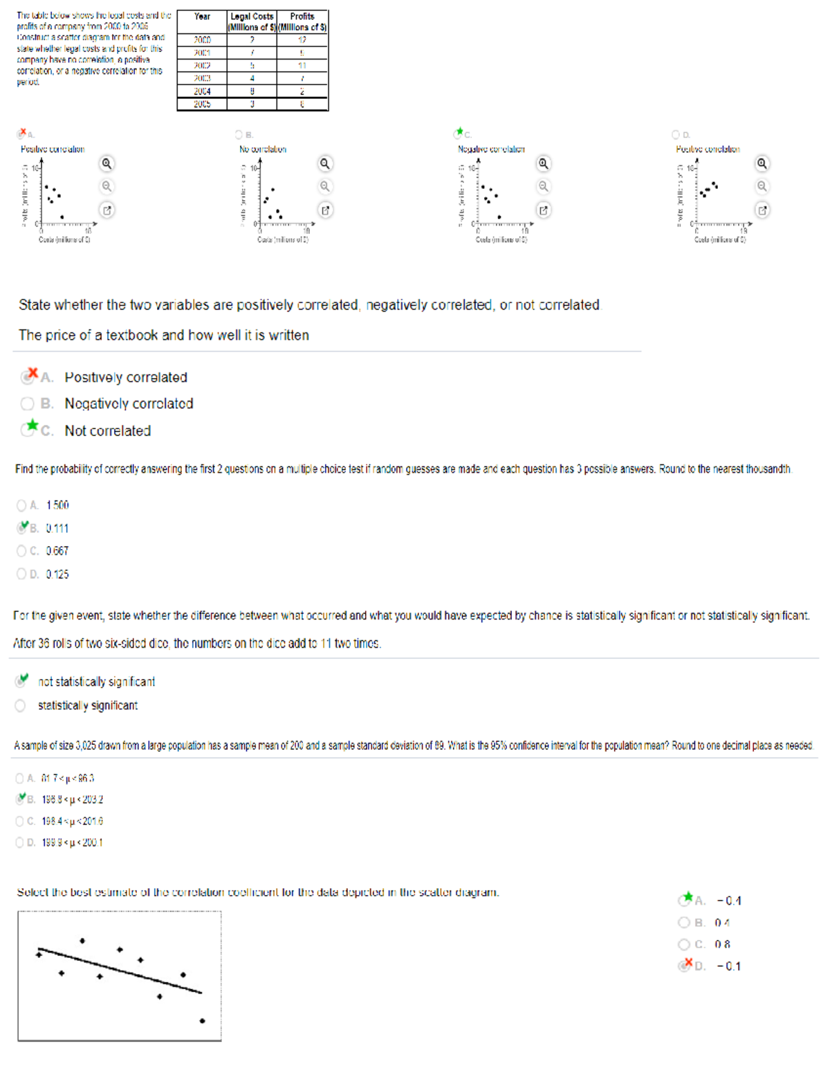 Quiz 8-2 - Applied Stats MAT240 All Answers - MAT240 - Studocu