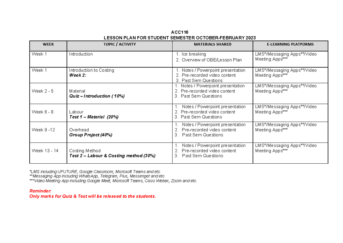 1.6 Lesson PLAN ACC116 Student - ACC LESSON PLAN FOR STUDENT SEMESTER ...
